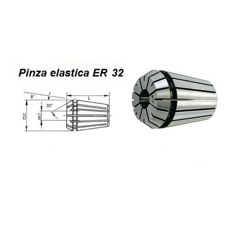 Pinze elastiche serie ER 32 originali FAHRION - Utensileria Revelli